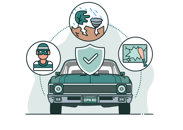 Classic Car & Truck Insurance